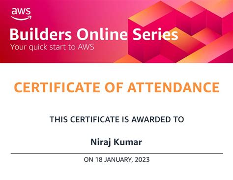 Niraj Kushwaha On Linkedin Learning Connections Devops Aws Amazon