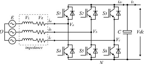 Figure 2 From Pwm Rectifier Impedance Modeling For The Ugm Inka Hybrid