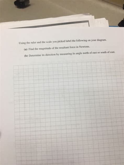 solved question when an object is pushed several ways at