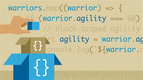Online Course Javascript Scope From Linkedin Learning Class Central