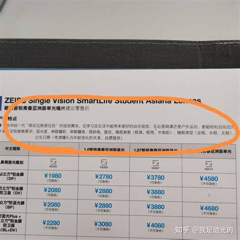 眼科验光结果准备网上配镜请问这写的是什么意思？ 知乎