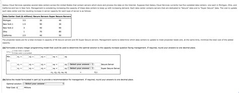 Each Data Center And The Resulting Increase In Server