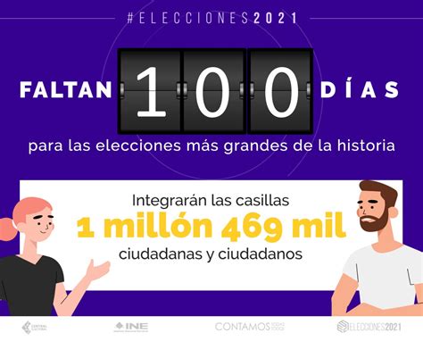 Datos De Las Elecciones Central Electoral