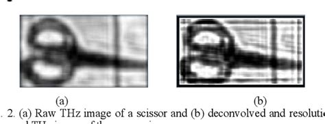 Figure 2 From Automatic Threat Object Detection From Thz Images Using