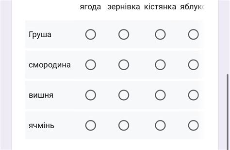 Установіть відповідність між типами плодів та представниками рослин Школьные Знания Com