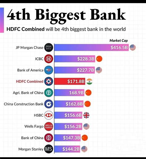 Narendra Mullapudi Posted On Linkedin
