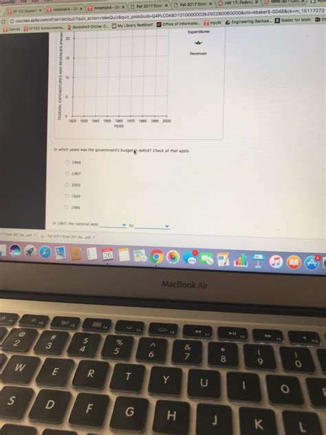 Solved 3 Budget Balances And The National Debt The