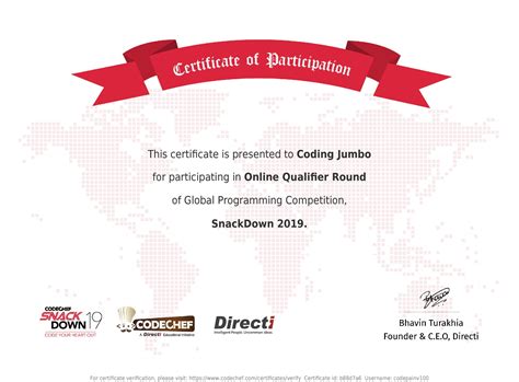 User Certificate CodeChef
