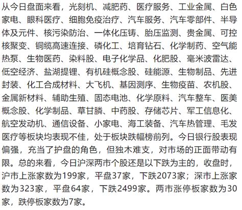 大盘会继续下跌吗？震荡技术低开