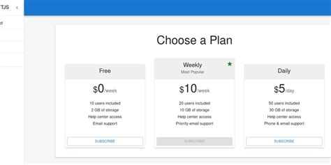 React Firebase Stripe Fireactjs The New Open Source Framework