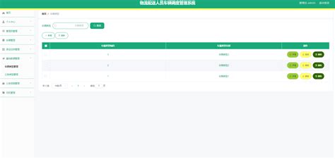 Java项目之基于ssm的物流配送人员车辆调度管理系统的设计与实现(源码文档) Csdn博客 Java项目之基于ssm的物流配送人员车辆调度管理系统的设计与实现(源码文档) Csdn博客