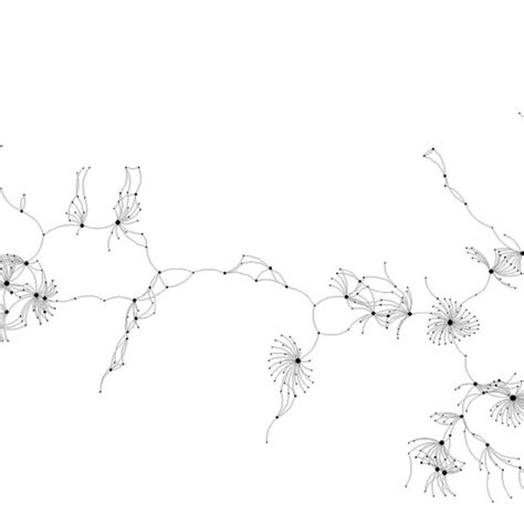 Cumulative Diffusion Curves Of The Impact Of The Intervention On Download Scientific Diagram