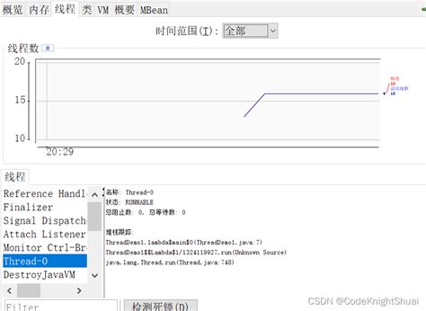 Java线程安全与等待通知java 线程通知 Csdn博客