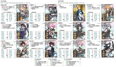 自然薯三郎の艦これ備忘録 艦これ・宿毛湾泊地でのんびりやってます。イベントや通常海域の攻略なんかを細々と書いていきます