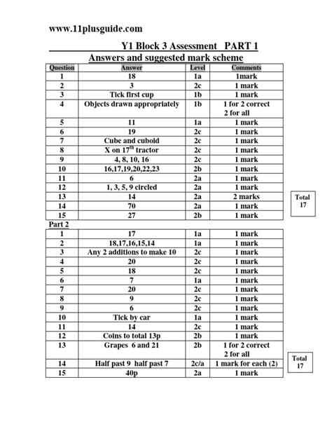 Year 1 Term 3 Maths Assessment Answers And Level Pdf