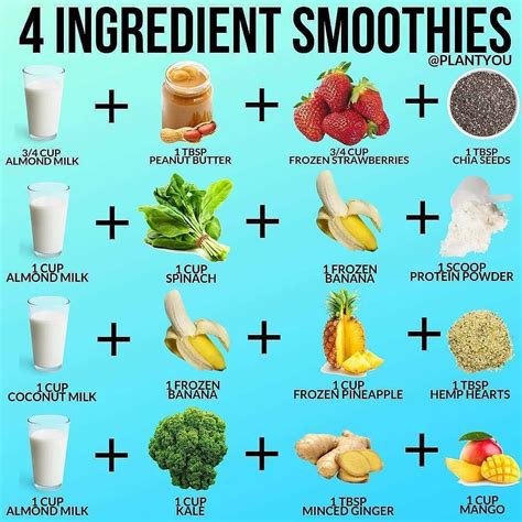 Pin On Food And Nutrition Healthy And Tasty