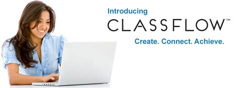 Classflow Facebook Cover Introducing Promethean