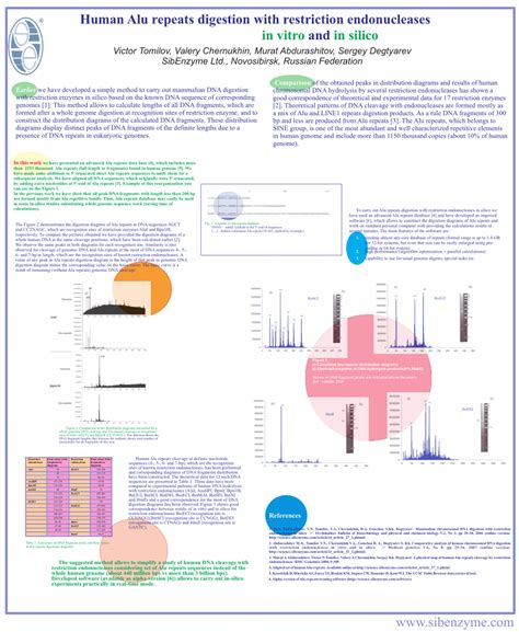 PDF Comparative Analysis Of Human Chromosomal DNA Digestion With