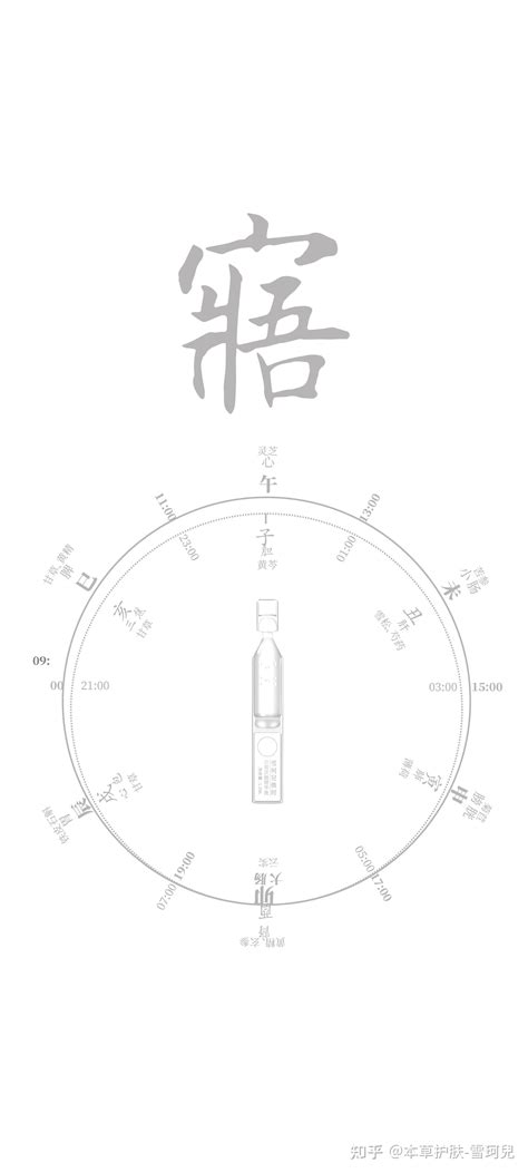 面部护肤小穴位（1） 知乎