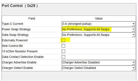 TPS D USB C PD DUO EVM Interface Forum Interface TI E E Support Forums