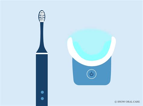 Blue Light Teeth Whitening Snow® Oral Care