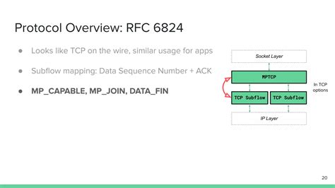 Multipath Tcp Upstreaming Ppt