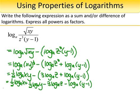 Properties Of Logarithms