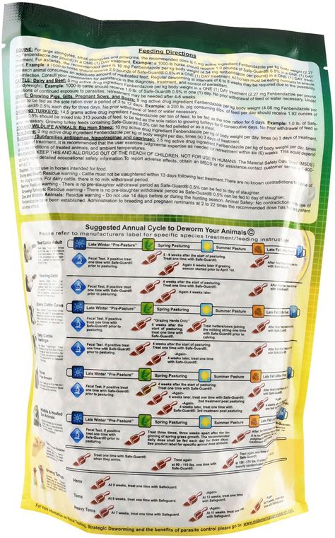 Safe Guard Multi Species Pelleted Dewormer Jeffers