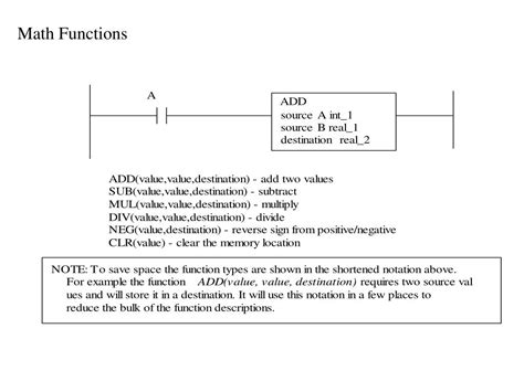 PPT Chapter Ladder Logic Function PowerPoint Presentation Free Download ID