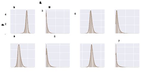 Tutorial 3 Jax Activation Functions — Uva Dl Notebooks V12 Documentation
