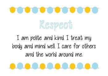 PYP Attitudes By Julia Mander TPT