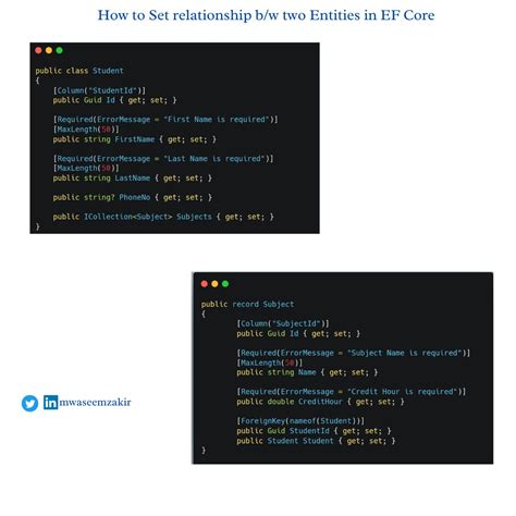 Muhammad Waseem 🇵🇸 On Linkedin Csharp Dotnet Dotnetcore