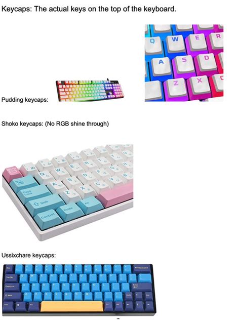 Custom Keyboard Etsy