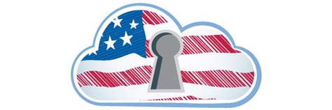 GovCloud Amazon Web Services AWS