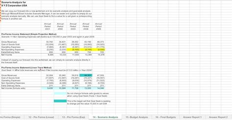 Basics Of Financial Modeling Excel Templates Qualitative Guides Etsy