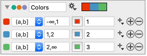 Color Scheme DataGraph Community