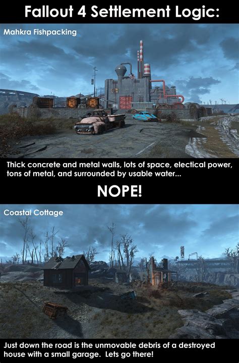 Fallout Logic