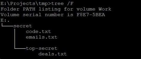 View Files In Tree Structure For Mac Linux And Windows Software