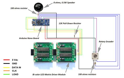 jollifactory arduino based bi color led matrix pong game