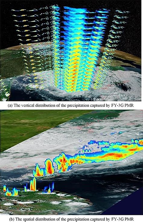 New Satellite Capable Of Measuring Earth Precipitation From Space Lifeboat News The Blog