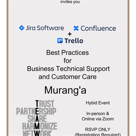 See Jira Software Confluence And Trello Best Practices At Atlassian