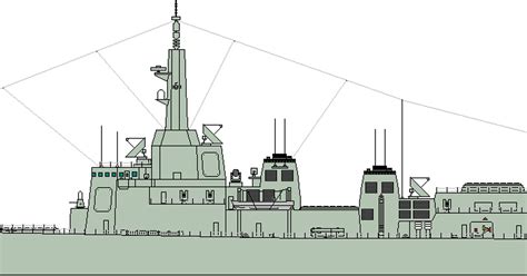 架空艦 駆逐艦 妙風級 玖珠七星のイラスト Pixiv