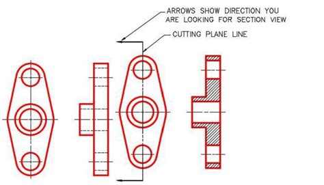 Drawings Introduction To Engineering Design