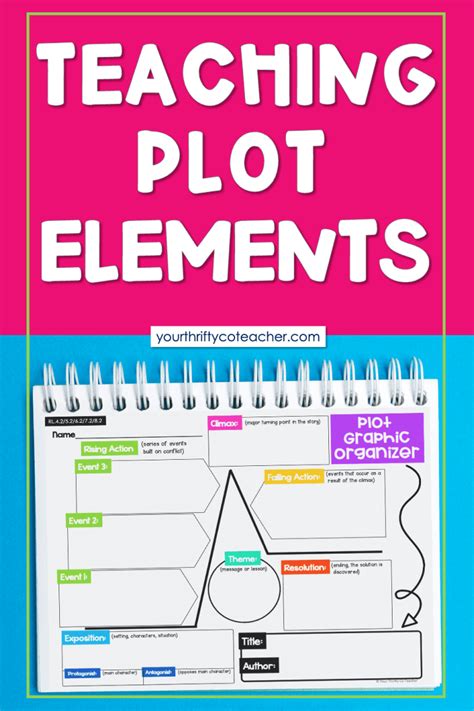 Teaching Plot Elements Your Thrifty Co Teacher