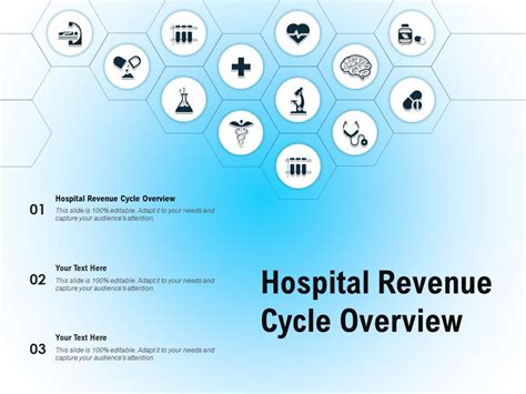 Hospital Revenue Cycle Overview Ppt Powerpoint Presentation Icon Aids