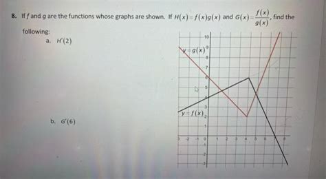 Solved Find The 8 Iff And G Are The Functions Whose Graphs