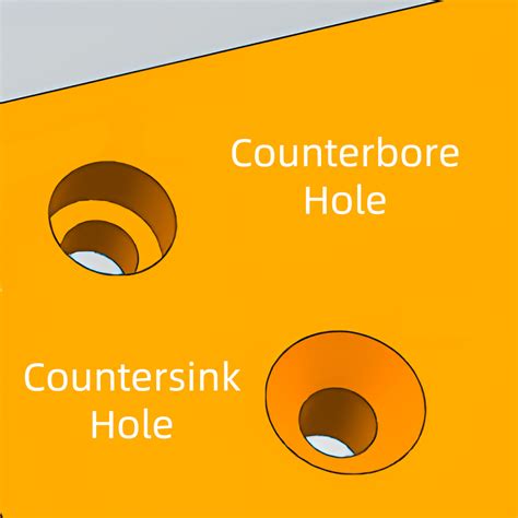 Countersink Holes In Manufacturing Standards Tools And Applications