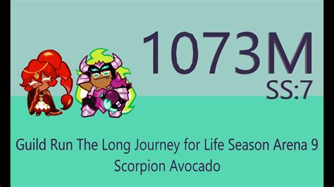 CROB Guild Run The Long Journey For Life Season Arena M Jinx Cookie Run OvenBreak