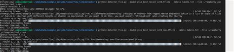 Support For Quantized Tflite Models Issue Google Xnnpack Github