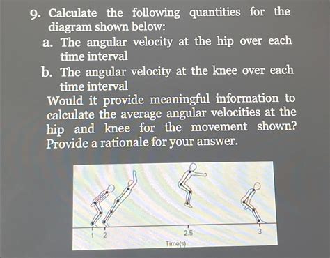 Calculate The Following Quantities For The Diagram Chegg Com